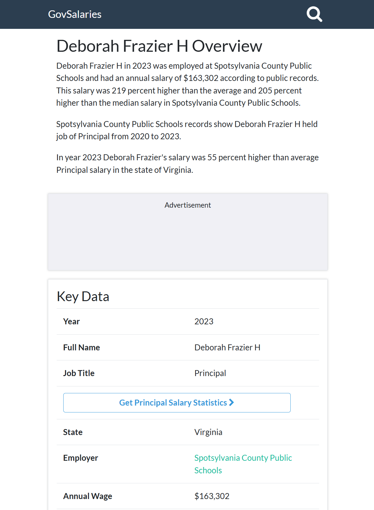 Spotsy School Administrator Salaries, Part 2 – The Spotsy Wire